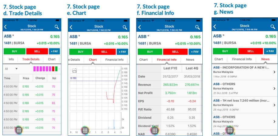 RHB Share Trading| Userguides